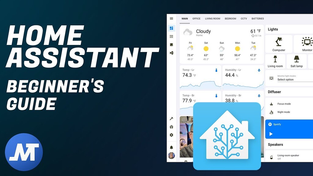 Nginx and Internal access - Configuration - Home Assistant Community Nginx and Internal access - Configuration - Home Assistant Community