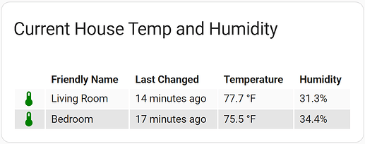 Flex-table-card - Dashboards & Frontend - Home Assistant Community