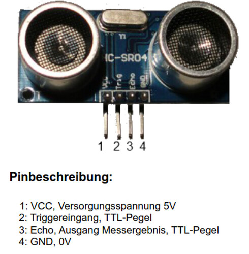 DIY 60GHz Radar sensor to solve the nasty motion-sensor problem ...