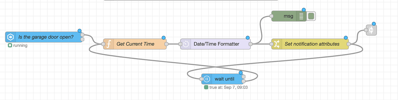 How to get the current date and time for my current timezone? - Node ...