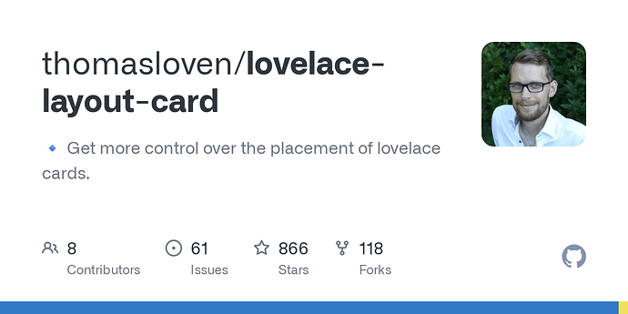 I have the perfect, simple solution for arranging the cards layout in ...