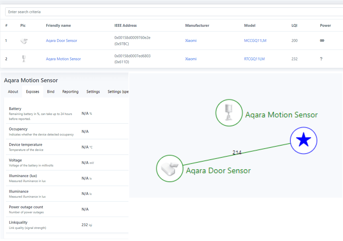 Issue with aqara p1 sensor with zigbee2mqtt - nothing exposed - Zigbee - Home Assistant Community