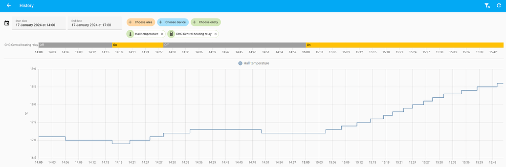 [Solved] Template binary sensors - difference between YAML-created and GUI-created ...