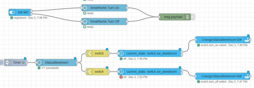 Node-red-contrib-alexa-remote2 - Node-RED - Home Assistant Community