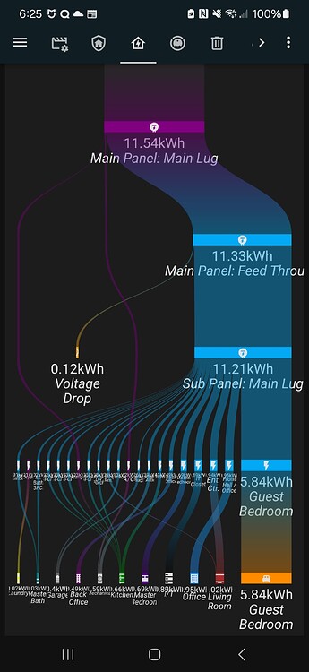 WTH does Energy Dashboard not support nesting energy sensors? - Month of "What the heck ...