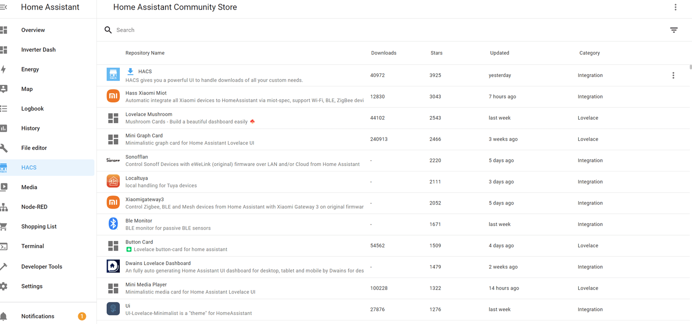 Hacs Problem Different Interface Frontend Home Assistant Community