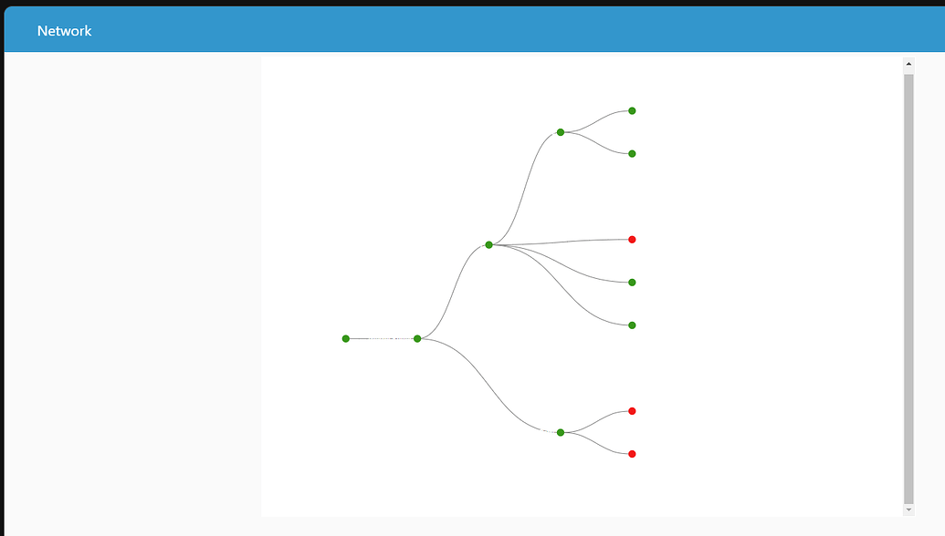 Network mapping and monitoring - Frontend - Home Assistant Community