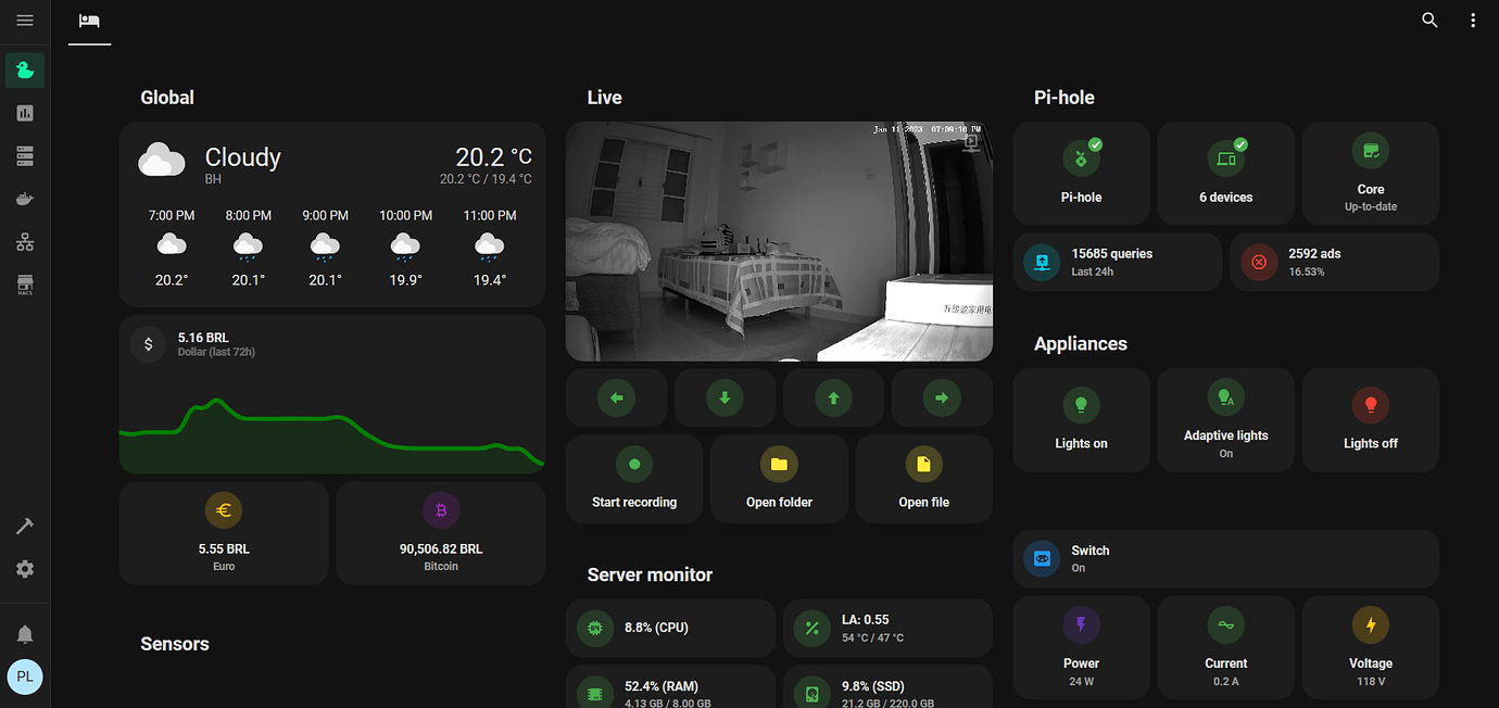 Indoor PTZ camera with full HA support - Eufy vs Reolink? - Hardware ...