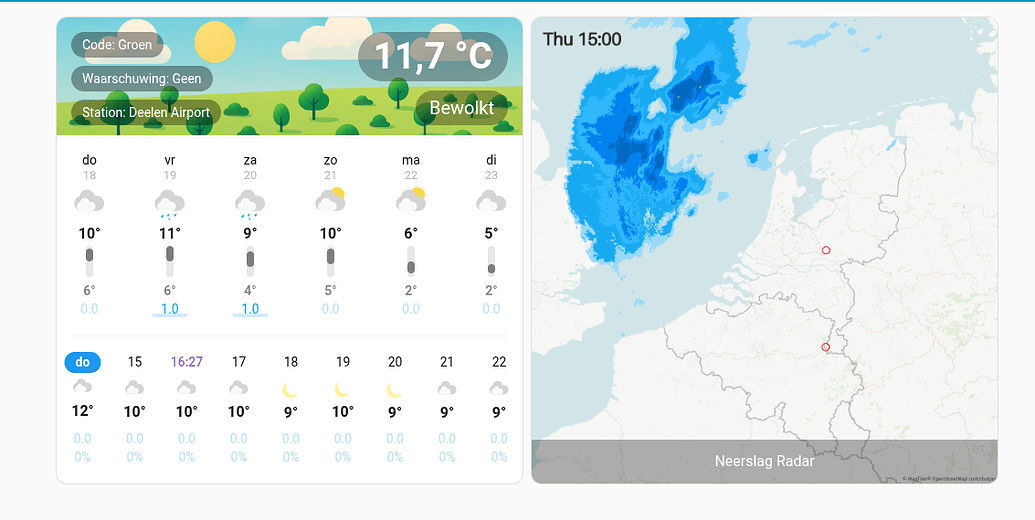 NL Weather Integration (forecast, observations, rain radar and warnings ...