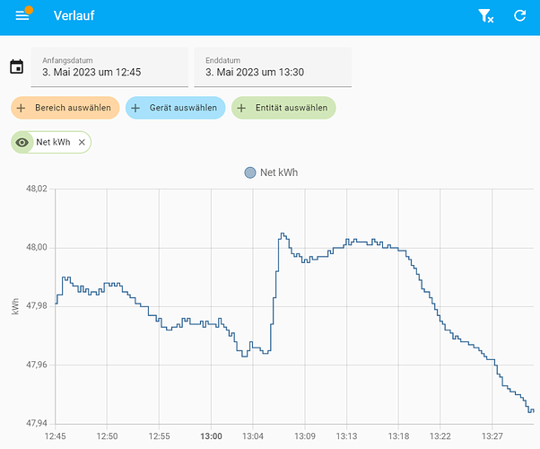 Energy - support net metering - import/export as one measurement for ...