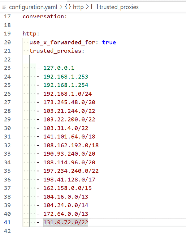 Trusted Networks When Using Nginx Reverse Proxy Configuration Home