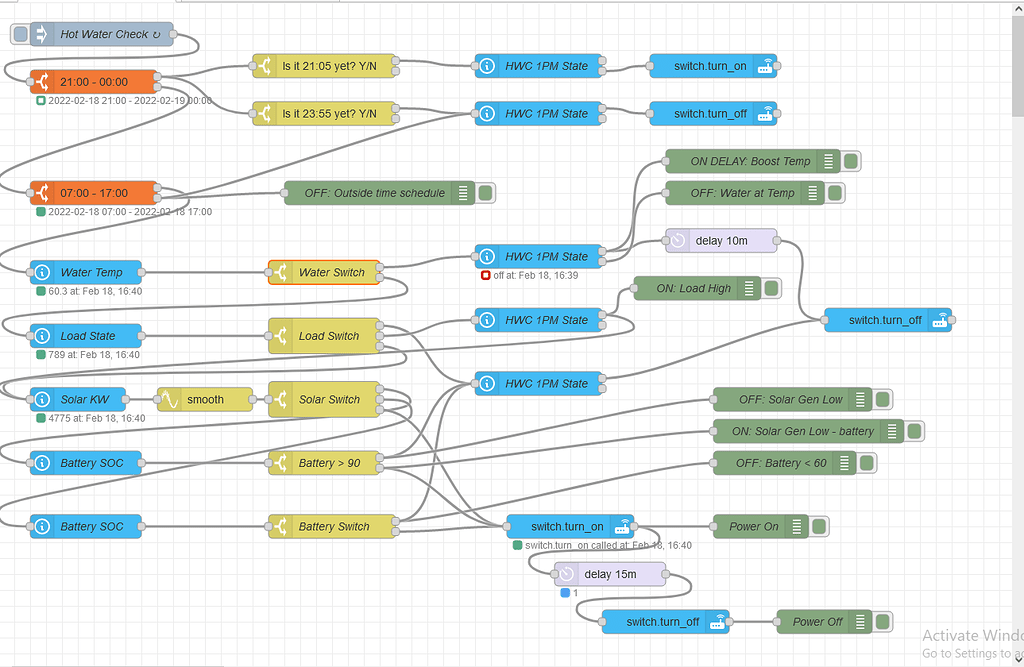 Solar Hot water switching - Node-RED - Home Assistant Community