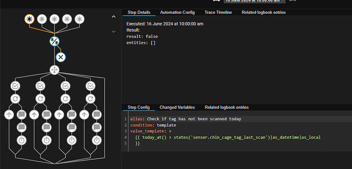 How to set a date and time trigger - Configuration - Home Assistant ...
