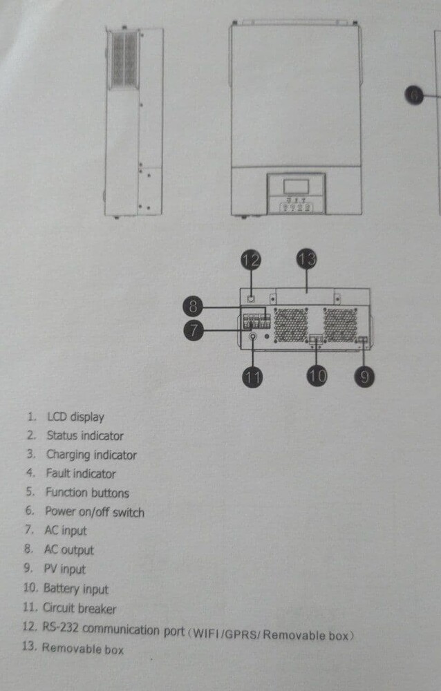 Programmatically read data from your Solar Inverter (Voltronic, Axpert ...