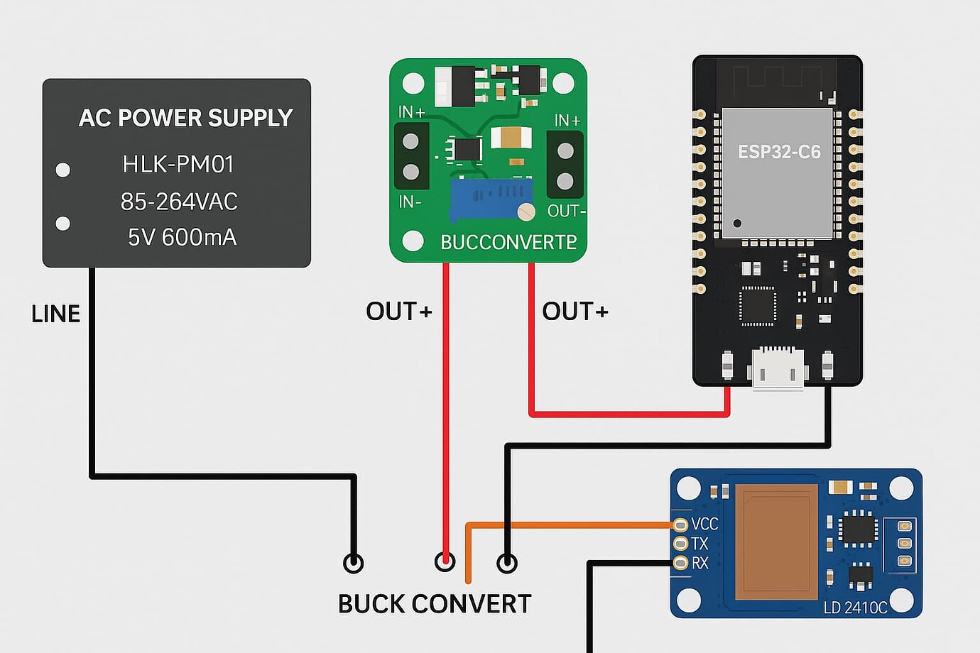 ESP32-C6 mmWave Sensor Help Meh Pleez!? - Matter/Thread - Home ...