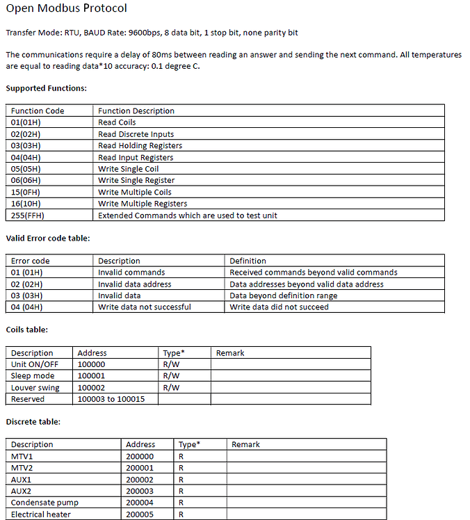 Integrate fan coil modbus - ESPHome - Home Assistant Community