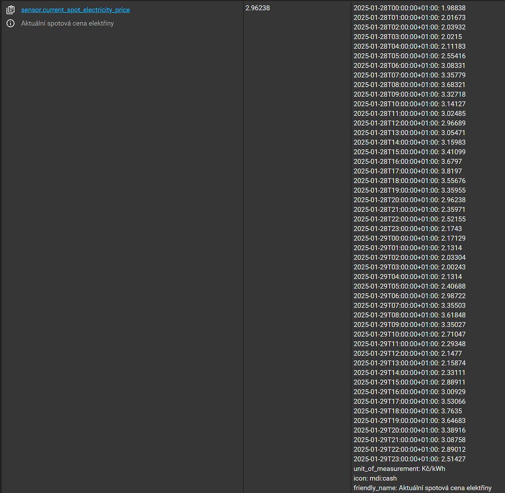 Add Attributes To Input Number With Value Every Hour Configuration Home Assistant Community