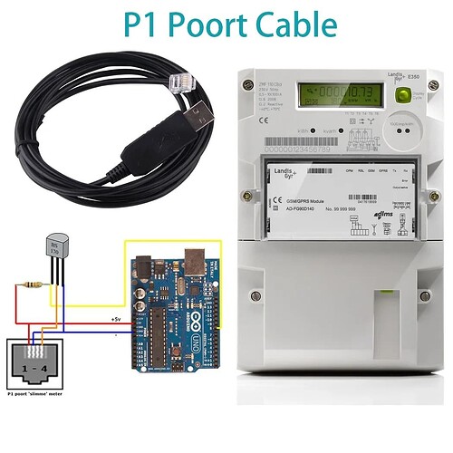 Using Slimmelezer+ to read data from energy meter Iskra AM550 from Romande Energie (Switzerland ...