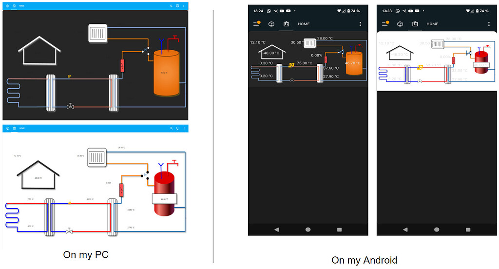 Sensor Data Font Color Control Frontend Home Assistant Community