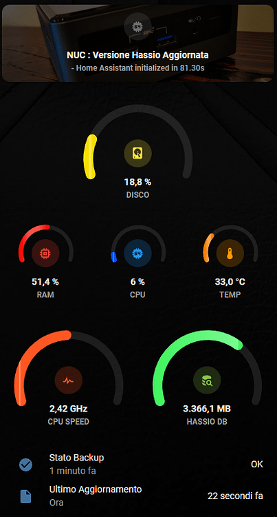 Nuc System Monitoring Card - Dashboards & Frontend - Home Assistant ...