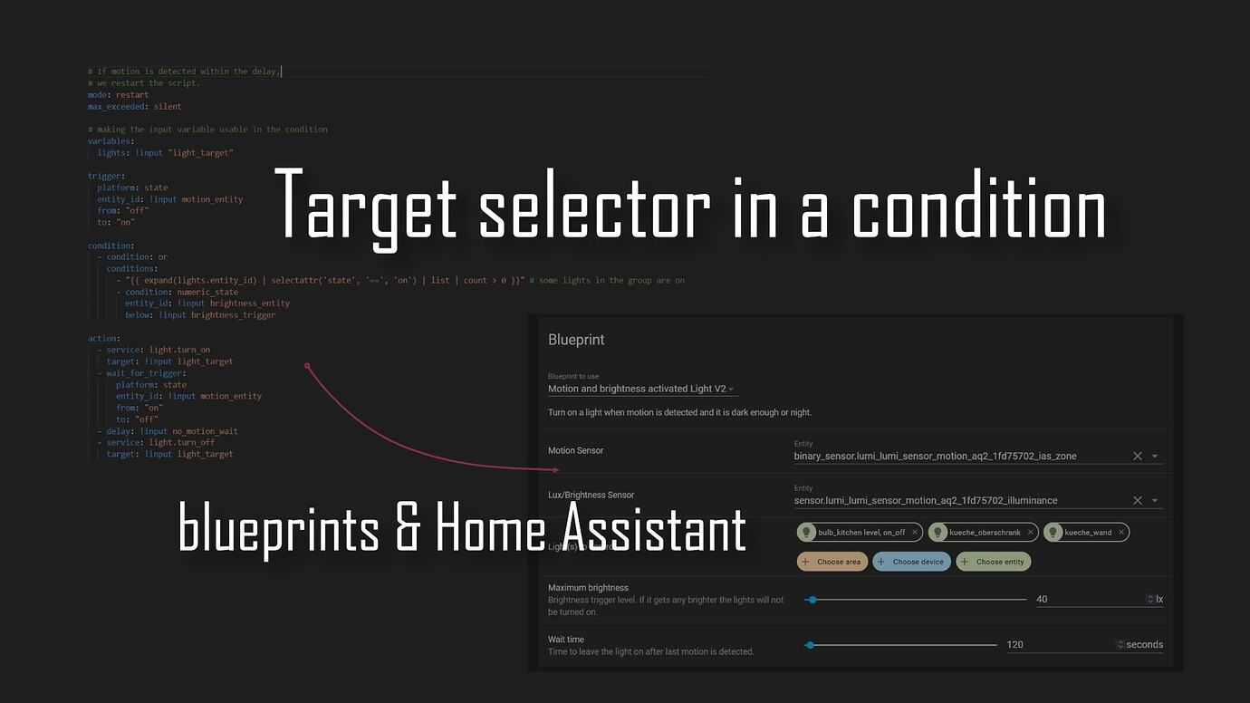 Motion Activated Light with Conditions - Blueprints - Home Assistant Community