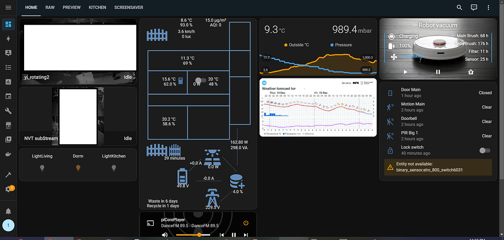 Need inspiration for layout - Frontend - Home Assistant Community