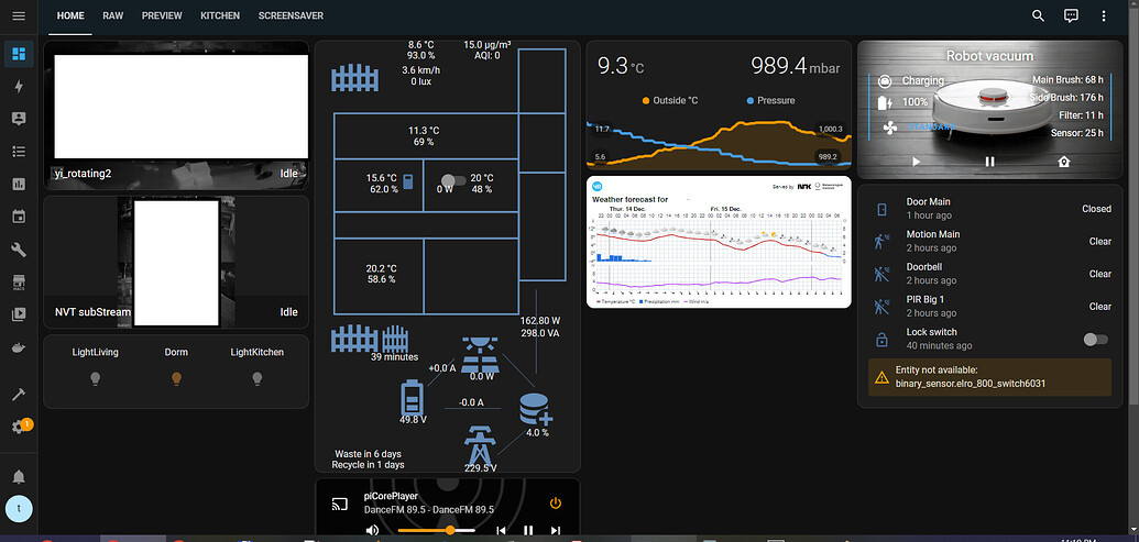 Need inspiration for layout - Frontend - Home Assistant Community