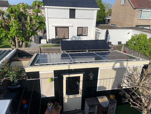 HA Solar Tracker - Share your Projects! - Home Assistant Community