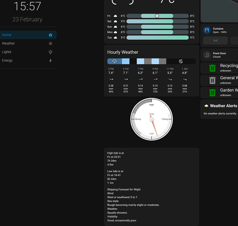 Weather page layout - Dashboards & Frontend - Home Assistant Community