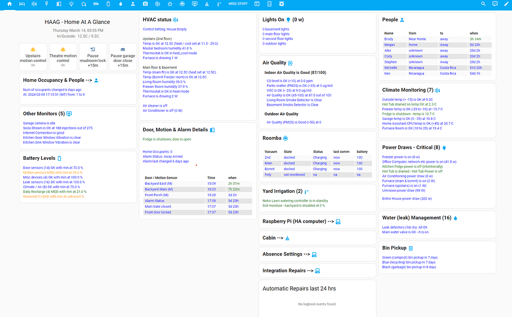 HAAG - Home At A Glance - Share your Projects! - Home Assistant Community