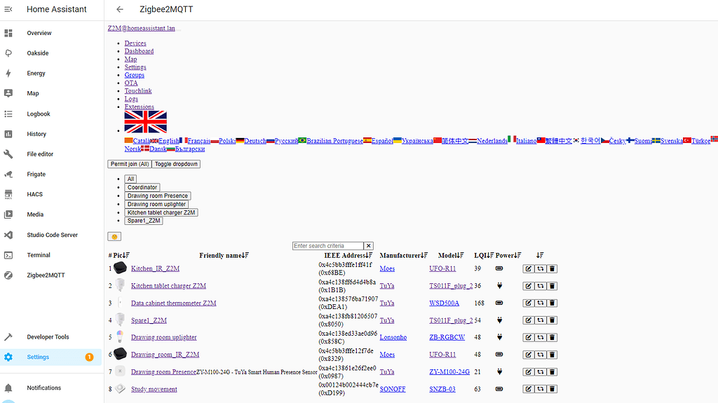Zigbee2mqtt Add On Display Has Gone Strange After Latest Ha Update Third Party Integrations