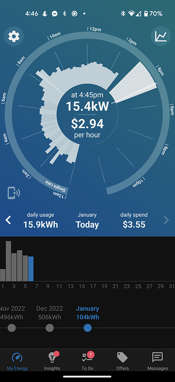 Powerpal smart energy monitor - Feature Requests - Home Assistant Community
