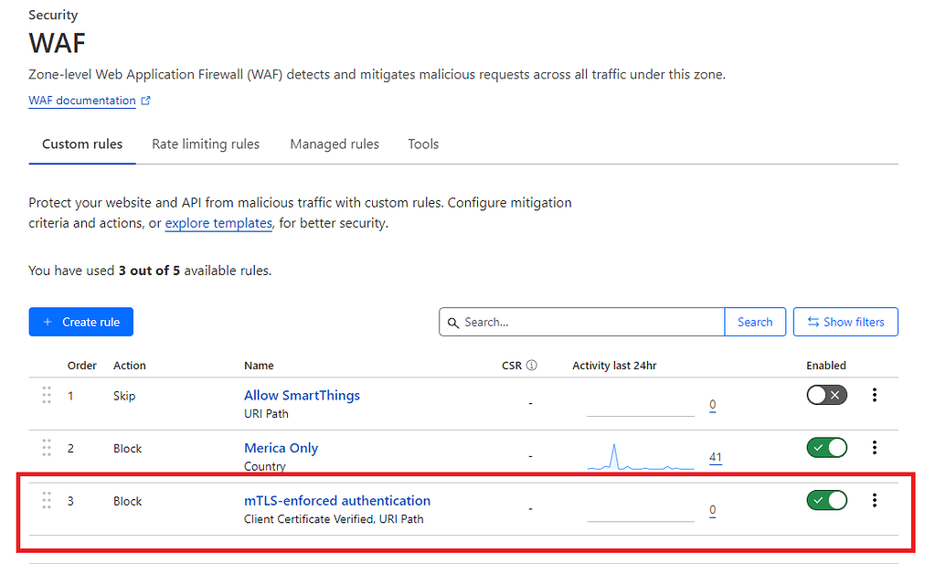 Home Assistant App Through Cloudflare Tunnel With Auth Android Mobile Apps Home Assistant