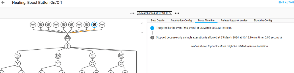 Ikea Rodret Button - Automation Not Fully Working - Home Assistant ...