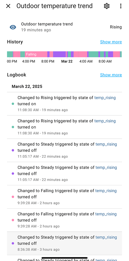 Temperature Trend Sensor - Configuration - Home Assistant Community