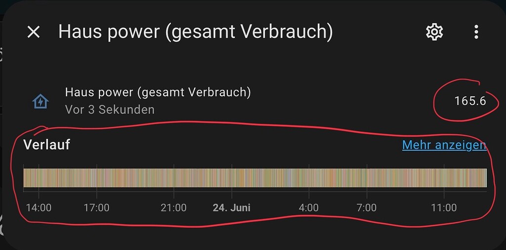 Sum helper from „Group“ lost unit since last update and graph is not showing correctly ...