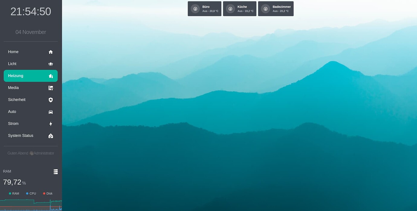 Grid Layout Across The Entire Width Dashboards And Frontend Home Assistant Community
