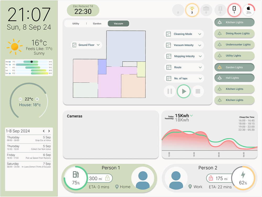 Custom Layout Card Grid Layout Please Help Frontend Home Assistant Community