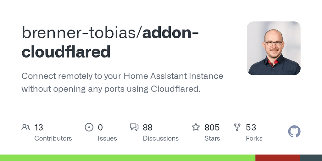 Howto Secure Cloudflare Tunnels Remote Access Page 5 Community Guides Home Assistant