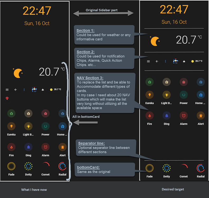 Lovelace: custom sidebar card - Dashboards & Frontend - Home Assistant ...