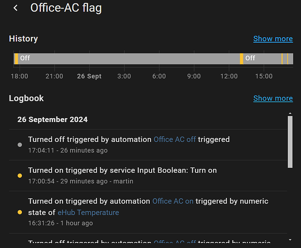 Helper flag resets itself! - Home Assistant Community
