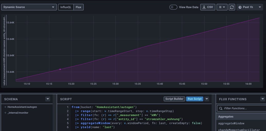 How to use Flux in Grafana 2023 - Third party integrations - Home ...
