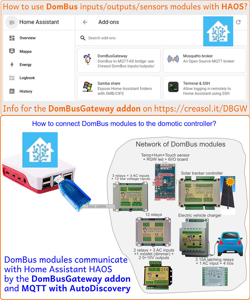 Home Assistant add-on DomBusGateway : DomBus 2 MQTT bridge - Custom Integrations - Home ...