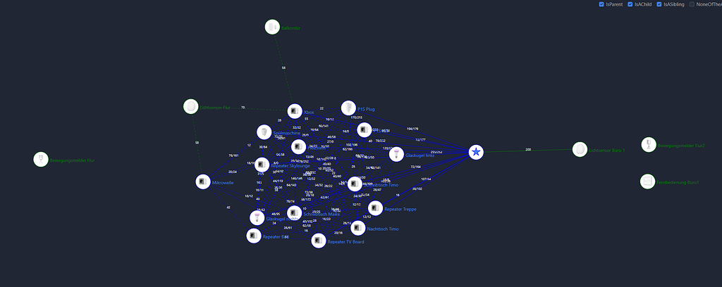 Z2M pairing w/o connected lines? - Zigbee - Home Assistant Community