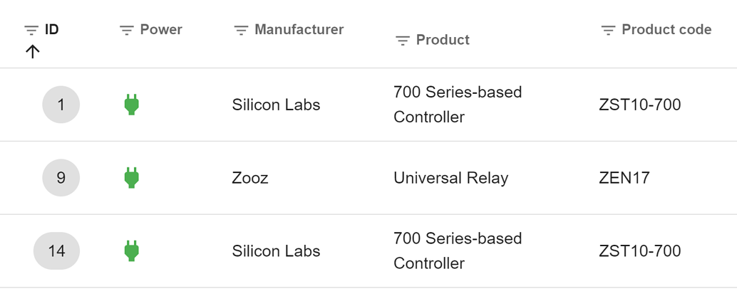 Custom Z-Wave controller integration - Need some opinions - Z-Wave ...