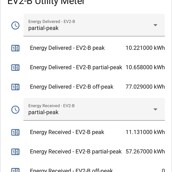 Simulating different TOU electricity plans with utility_meter ...