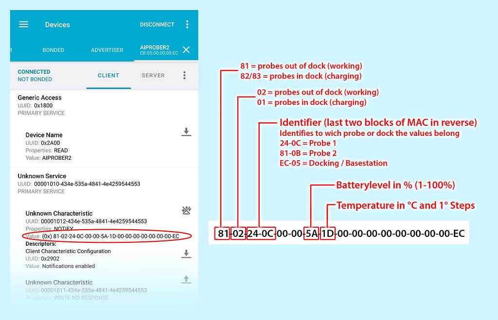 BLE Client reading BBQ Probe - ESPHome - Home Assistant Community