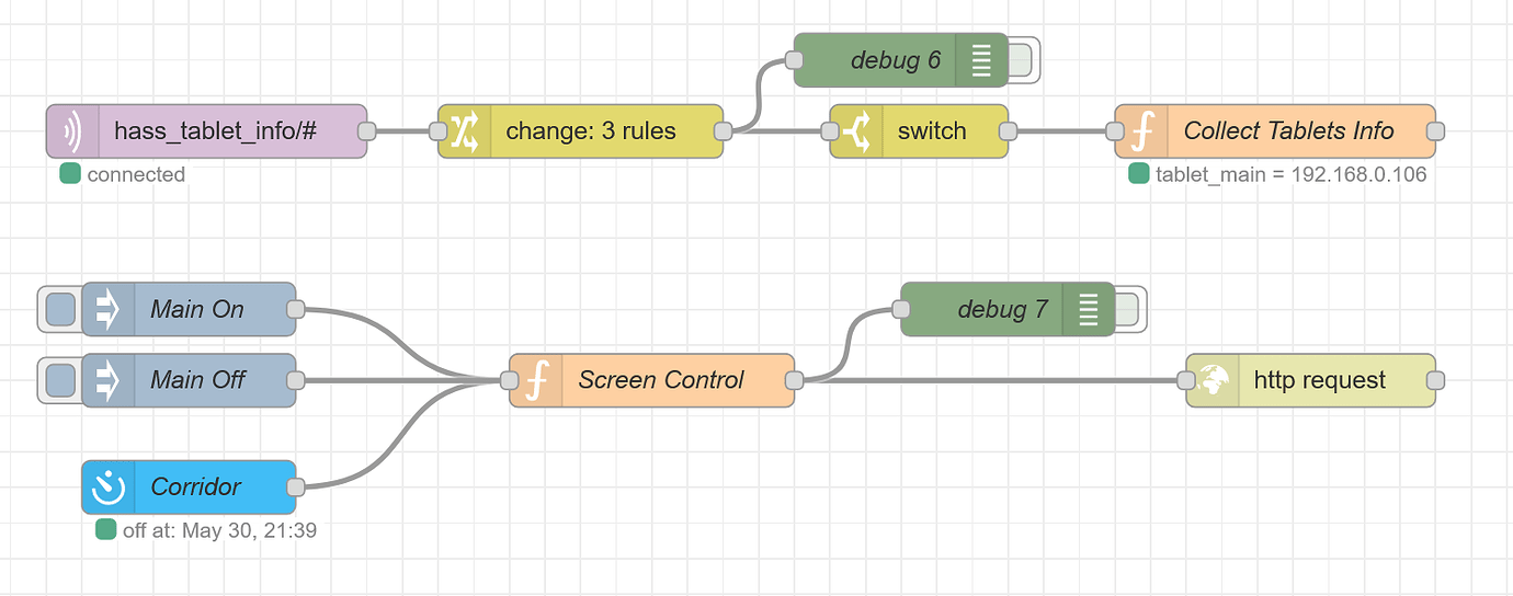 Tablet as wall panel - Share your Projects! - Home Assistant Community