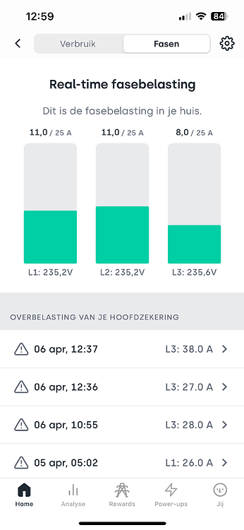 Monitor high Ampere/Current usage - Energy - Home Assistant Community Monitor high Ampere/Current usage - Energy - Home Assistant Community