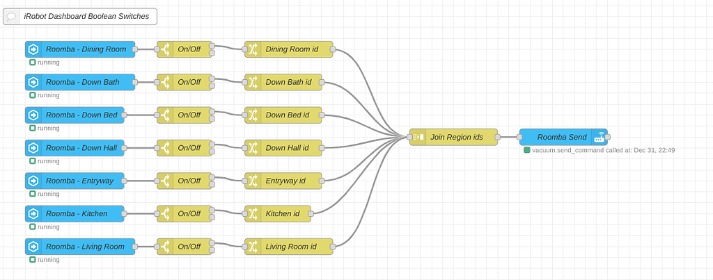 Help sending an array to call service node - Node-RED - Home Assistant ...